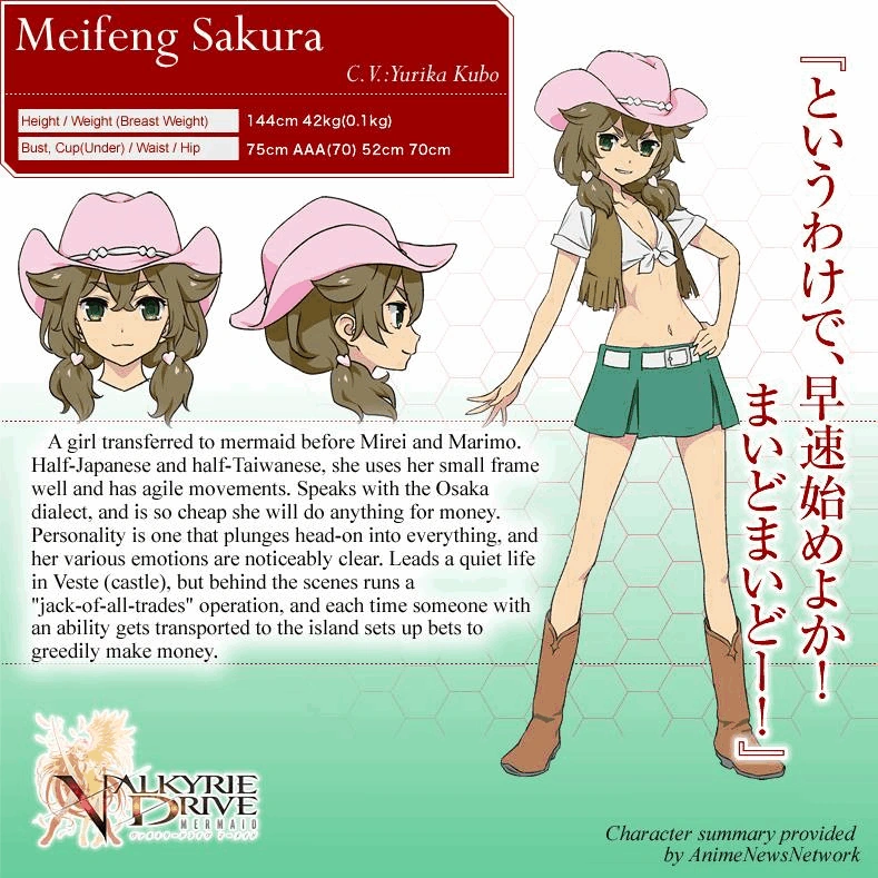 Meifon Sakura | Valkyrie Drive Wiki | Fandom