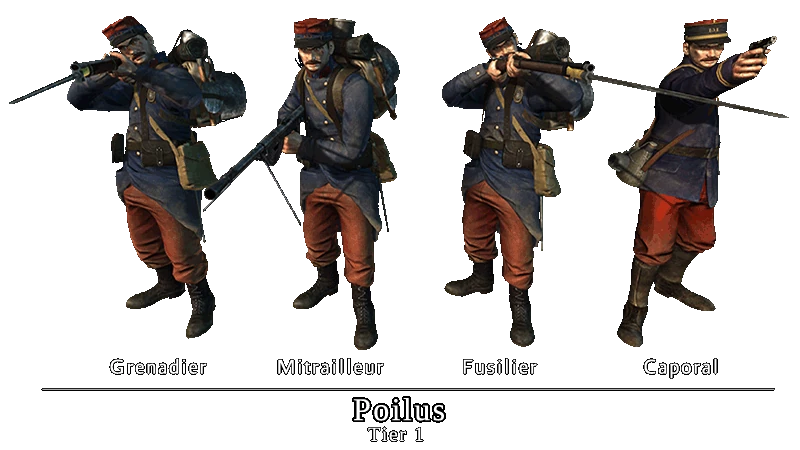 Category:Squads | Verdun Wiki | Fandom