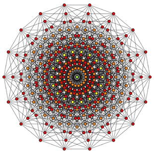 Enneract | Verse and Dimensions Wikia | Fandom