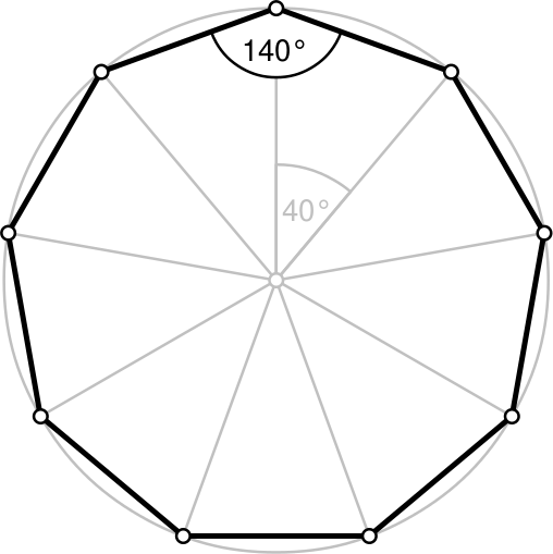 Enneagon | Verse and Dimensions Wikia | FANDOM powered by Wikia Enneagon | Verse and Dimensions Wikia | FANDOM powered by Wikia