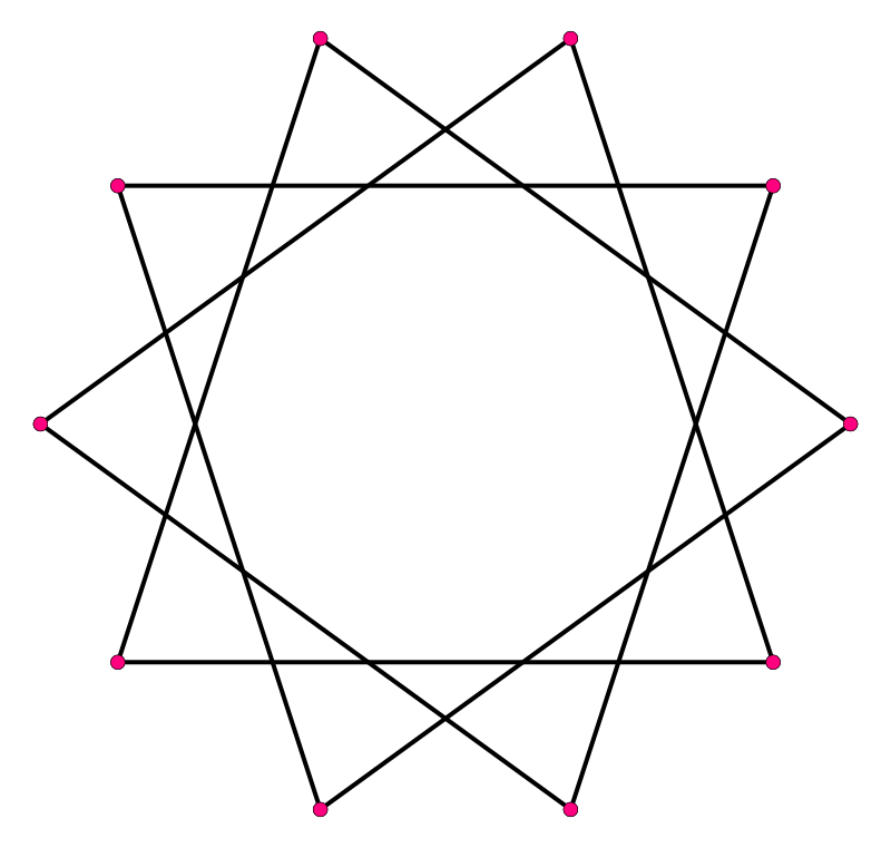 Decagram | Verse and Dimensions Wikia | Fandom