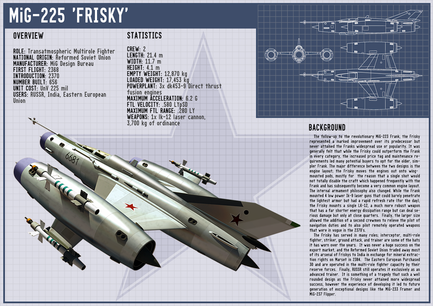 MiG-225 Multirole Fighter | Vir Inter Astrum Wiki | FANDOM powered by Wikia