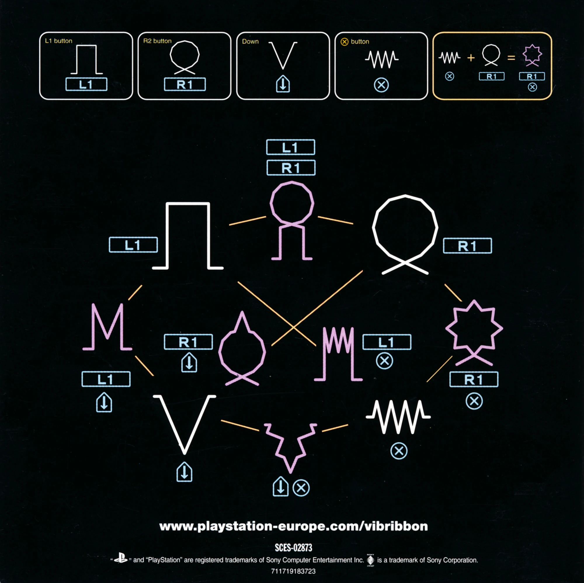 Category:Games | Vib-Ribbon Wikia | Fandom
