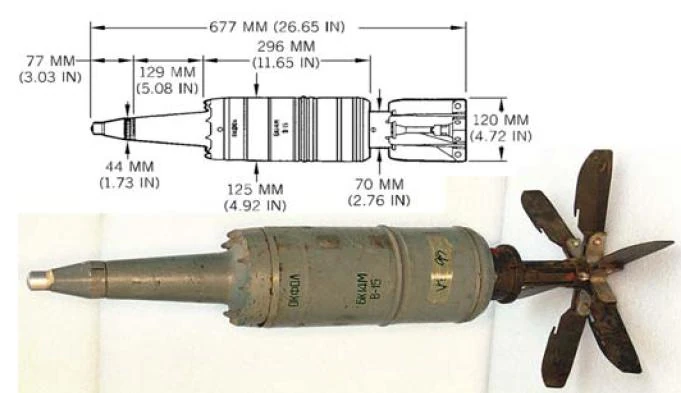 High explosive anti-tank warhead | Vietnam War | Fandom