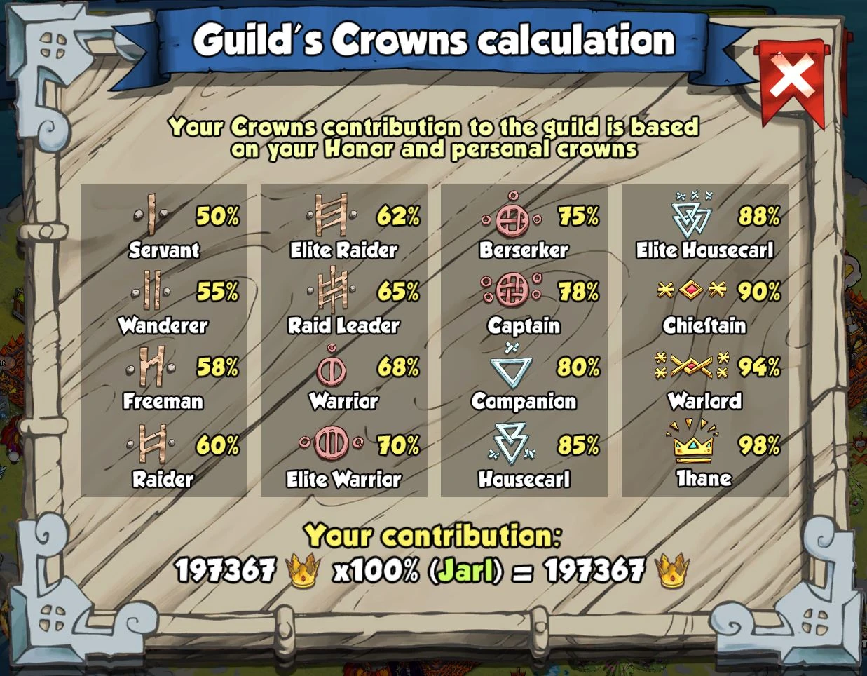 Guilds | Vikings Gone Wild Wikia | Fandom