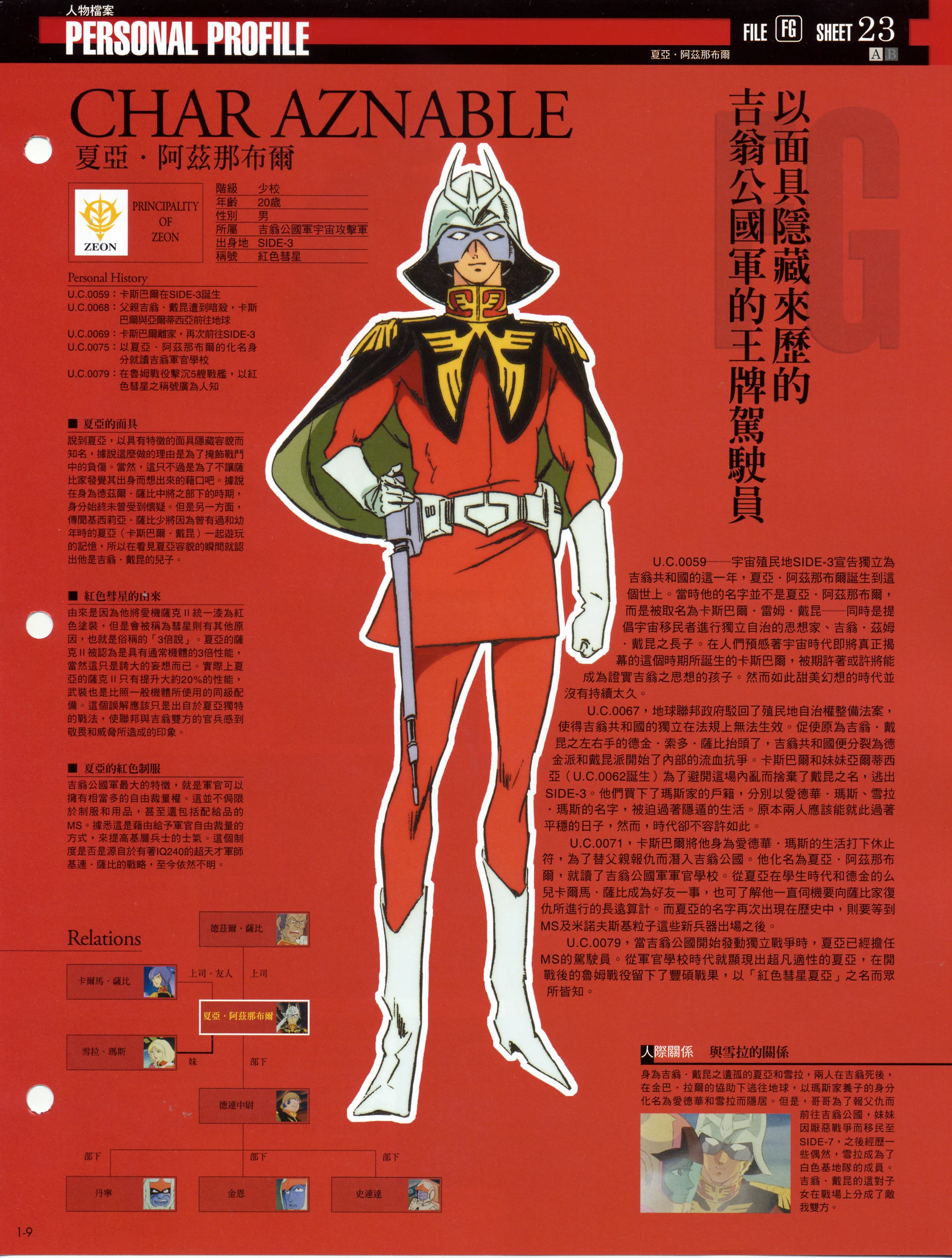 Char Aznable/Gallery | Villains Wiki | Fandom