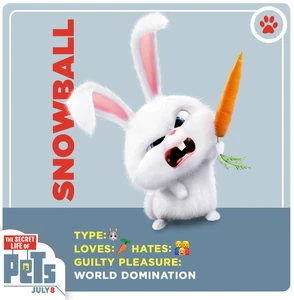 Snowball (The Secret Life of Pets) | Villains Wiki | Fandom
