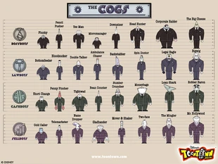 Cogs (Toontown Online) | Villains Wiki | FANDOM powered by Wikia