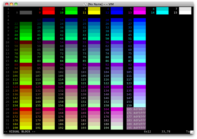 Image - Xterm-color-table.png | Vim Tips Wiki | FANDOM powered by Wikia