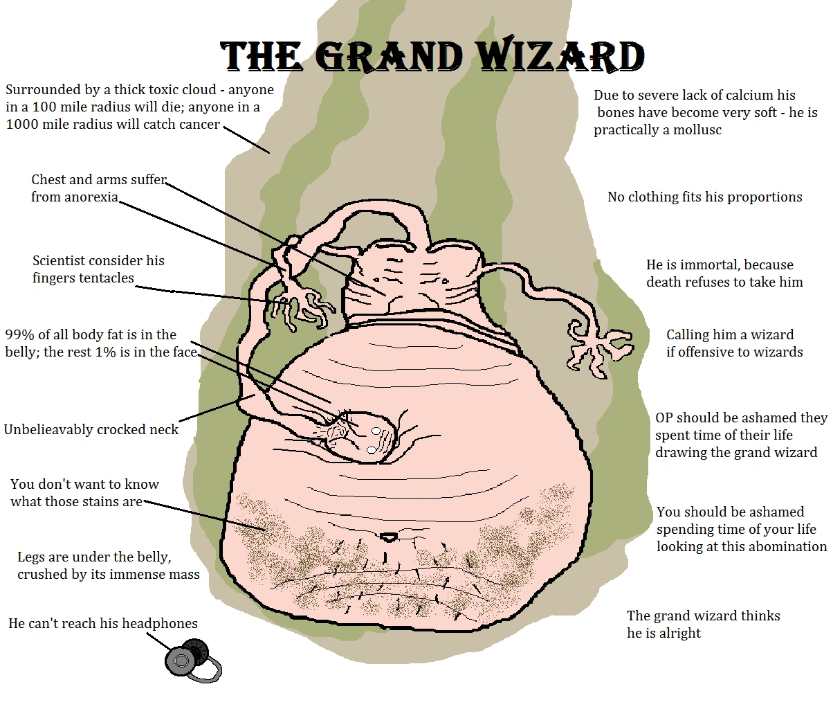 Grand Wizard | Virgin vs Chad Wiki | Fandom