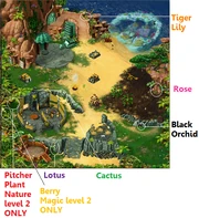 Alchemy | Virtual Villagers Wiki | FANDOM powered by Wikia