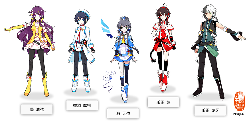Imagen Vocaloid China Projectpng Vocaloid Wiki Fandom Powered By