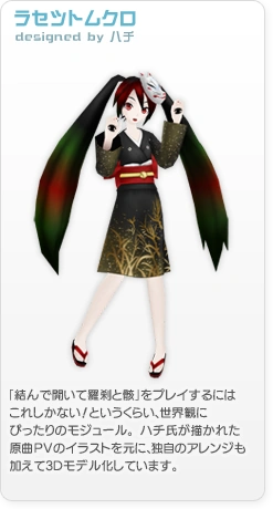 Zatsune Miku | Wiki Fanloid | Fandom