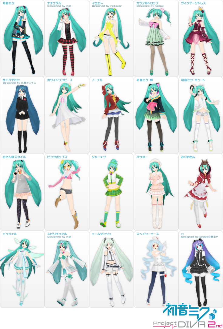 Immagine Hatsune Miku Project Diva 2nd By Willianbrasilpng
