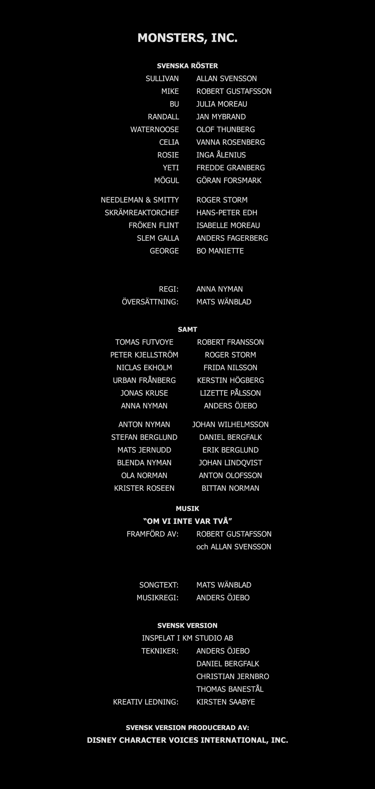 Image - Monsters, Inc. Swedish Credits.png | Anime Voice-Over Wiki ... Image - Monsters, Inc. Swedish Credits.png | Anime Voice-Over Wiki ...