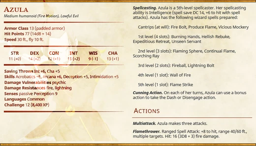 I'll Make You a D&D Statblock | VS Battles Wiki Forum