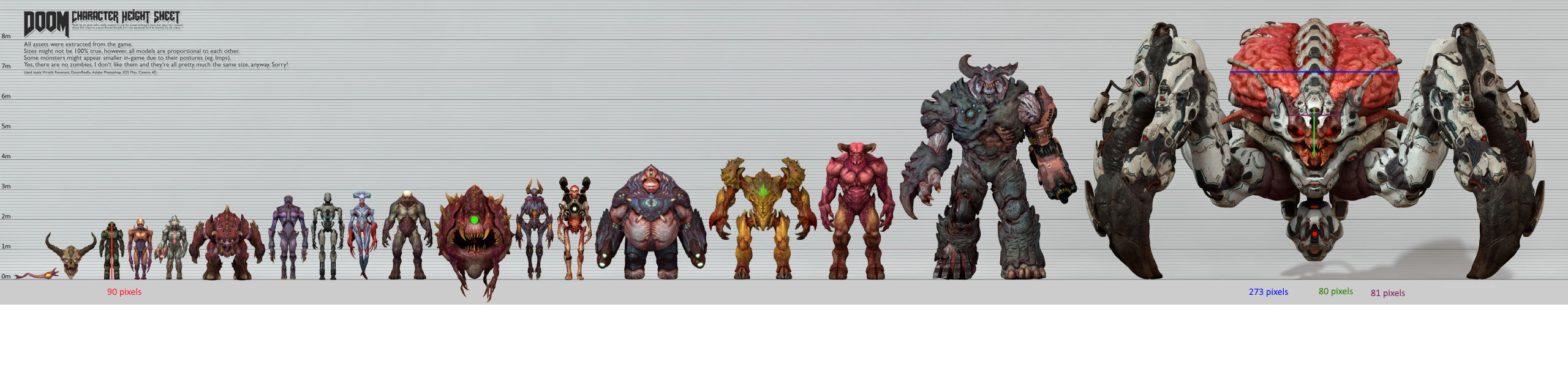 Doom Guy/Slayer (DOOM) vs Angron (WH40k) | Page 3 | SpaceBattles