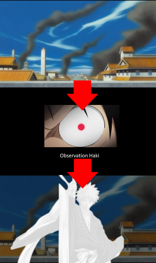 Concerning Observation Haki... | VS Battles Wiki Forum