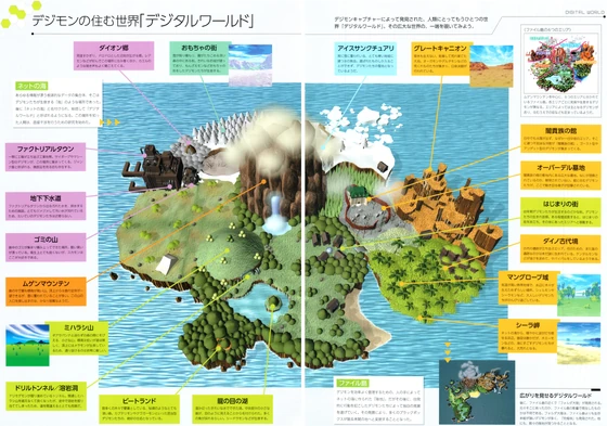 User blog:Executor N0/Digimon Franchise: Digital Monster Artbook ...