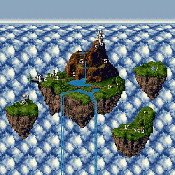 Chrono Trigger: The day the world refused to have consistent size ...