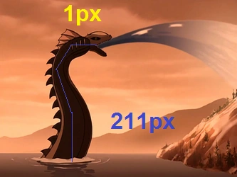 ATLA: Avatar State feats | FanVerse