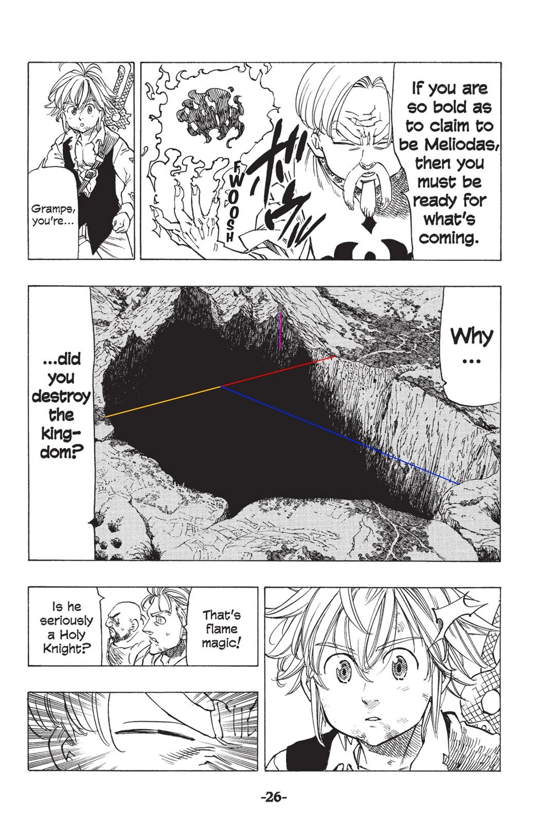 User blog:ByAsura/Meliodas Destroys Danafor | VS Battles Wiki | Fandom