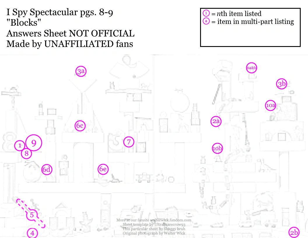 I Spy Spectacular | Walter Wick Wiki | Fandom