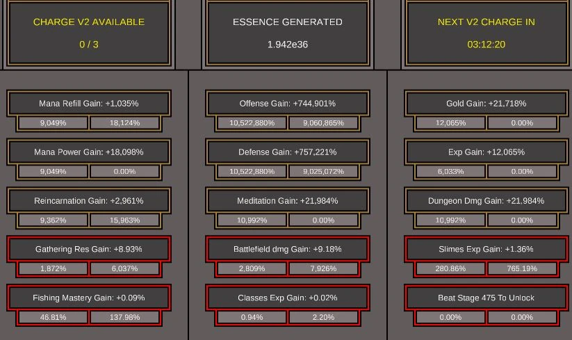 O P M | Wizard (And Minion) Idle Wiki | Fandom