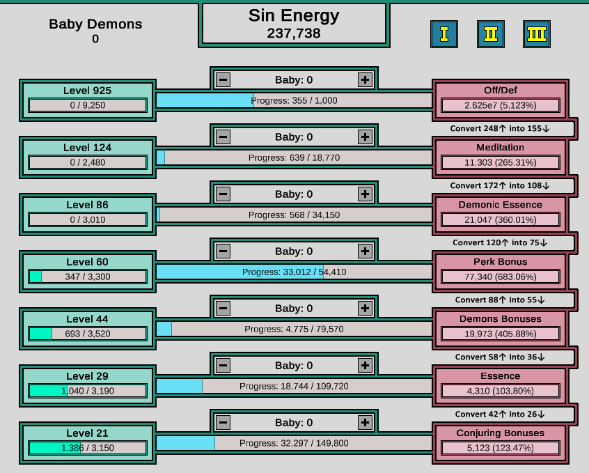 Synergy / Sin Energy | Wizard (And Minion) Idle Wiki | Fandom