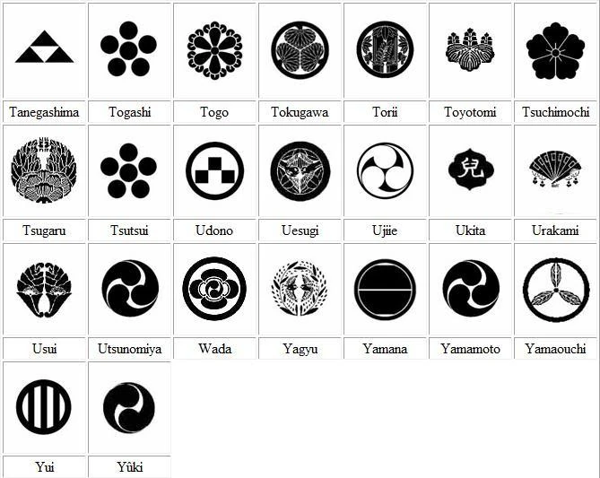 Samurai Clan Crests | Wandering Ronin Wiki | Fandom