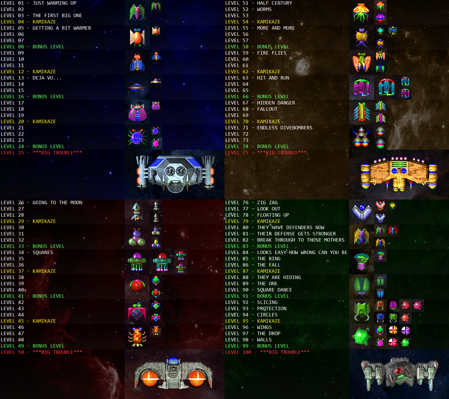 Level Guide | Warblade Wiki | Fandom