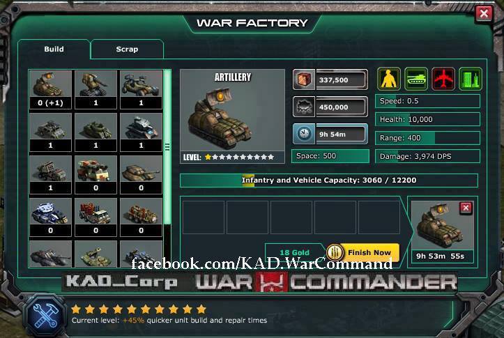Image Artillery War Commander Wiki Fandom Powered By Wikia