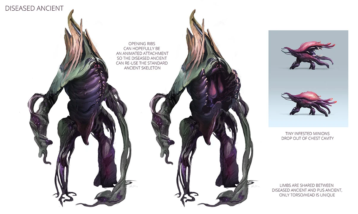 Devstream 30 | WARFRAME Wiki | Fandom