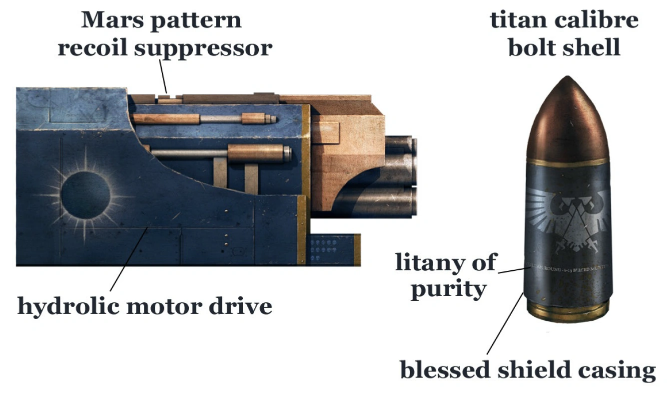Vulcan Mega Bolter | Warhammer 40k | Fandom
