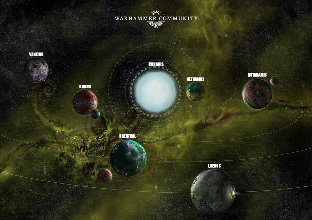 Konor Campaign | Warhammer 40k | Fandom