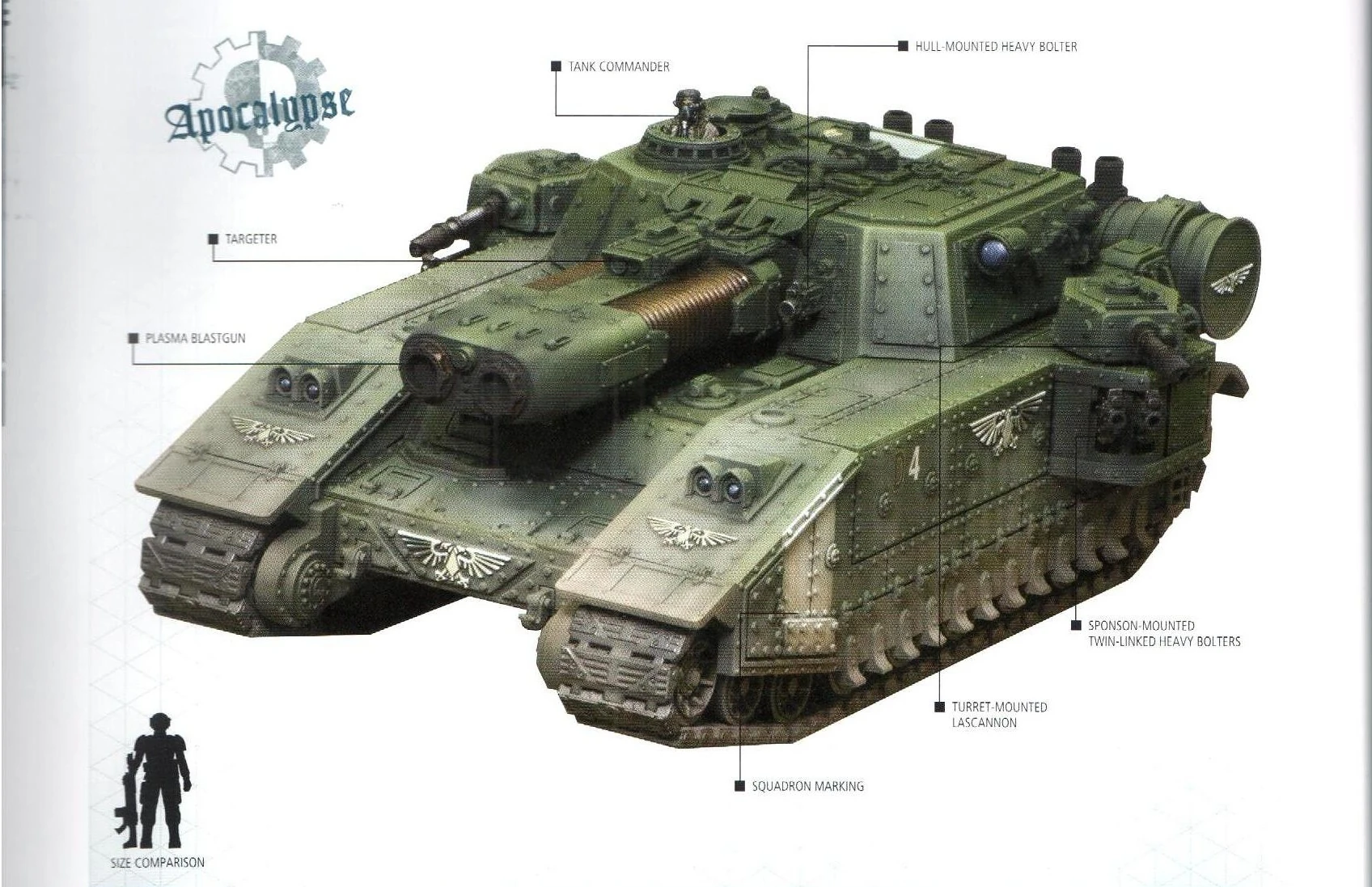 Image - Stormbladedetails.jpg | Warhammer 40k | FANDOM powered by Wikia