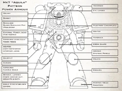 Power Armour | Warhammer 40k Wiki | Fandom