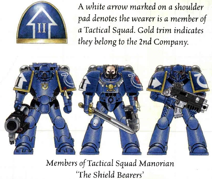 Image - Tactical Squad Manorian.jpg | Warhammer 40k | FANDOM powered by ...