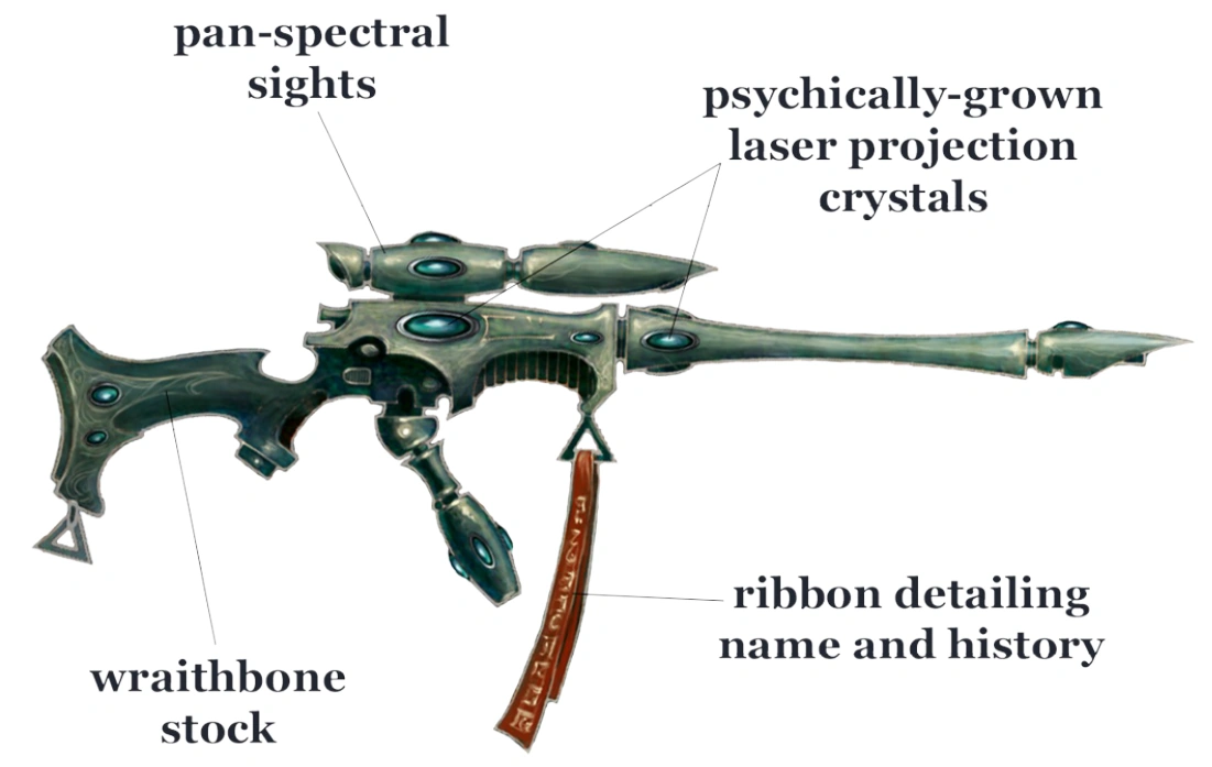 Ranger Long Rifle | Warhammer 40k Wiki | Fandom