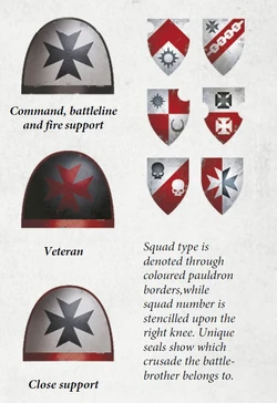 Black Templars | Warhammer 40k Wiki | Fandom