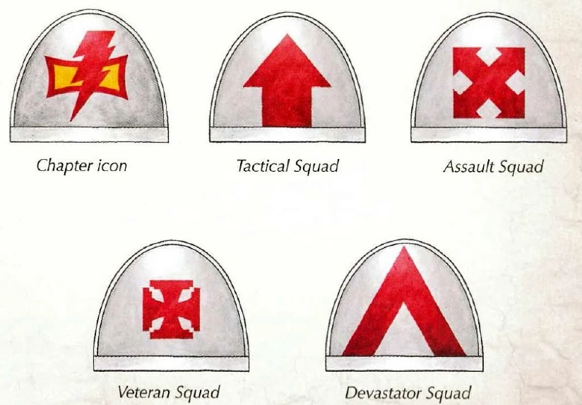 Image - WS Squad Types.jpg | Warhammer 40k | FANDOM powered by Wikia