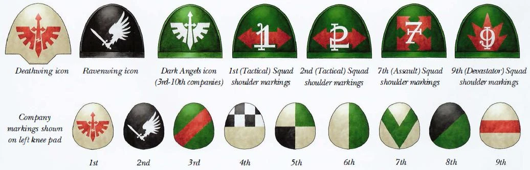 Image - DA Co. Markings.jpg | Warhammer 40k | FANDOM powered by Wikia