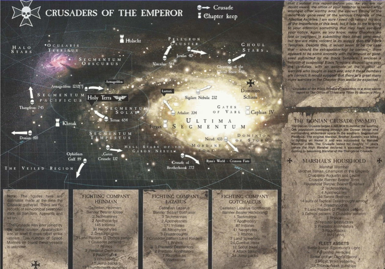 Category:Second Founding | Warhammer 40k | Fandom