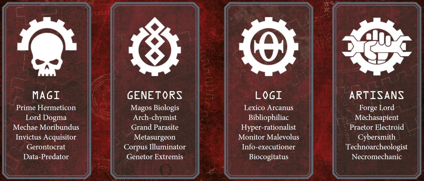Image - Holy Orders Cult Mechanicus.png | Warhammer 40k | FANDOM ...
