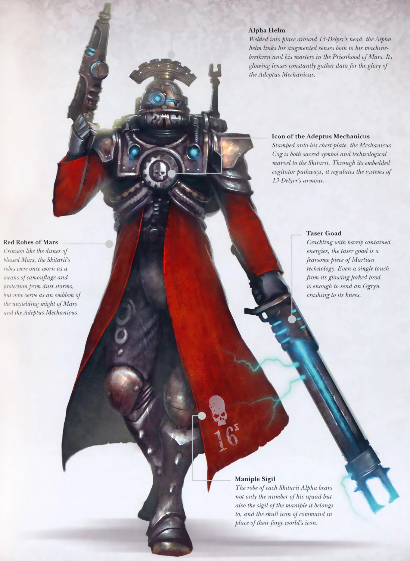 Image - Mars Skitarii Alpha.jpeg | Warhammer 40k | FANDOM powered by Wikia