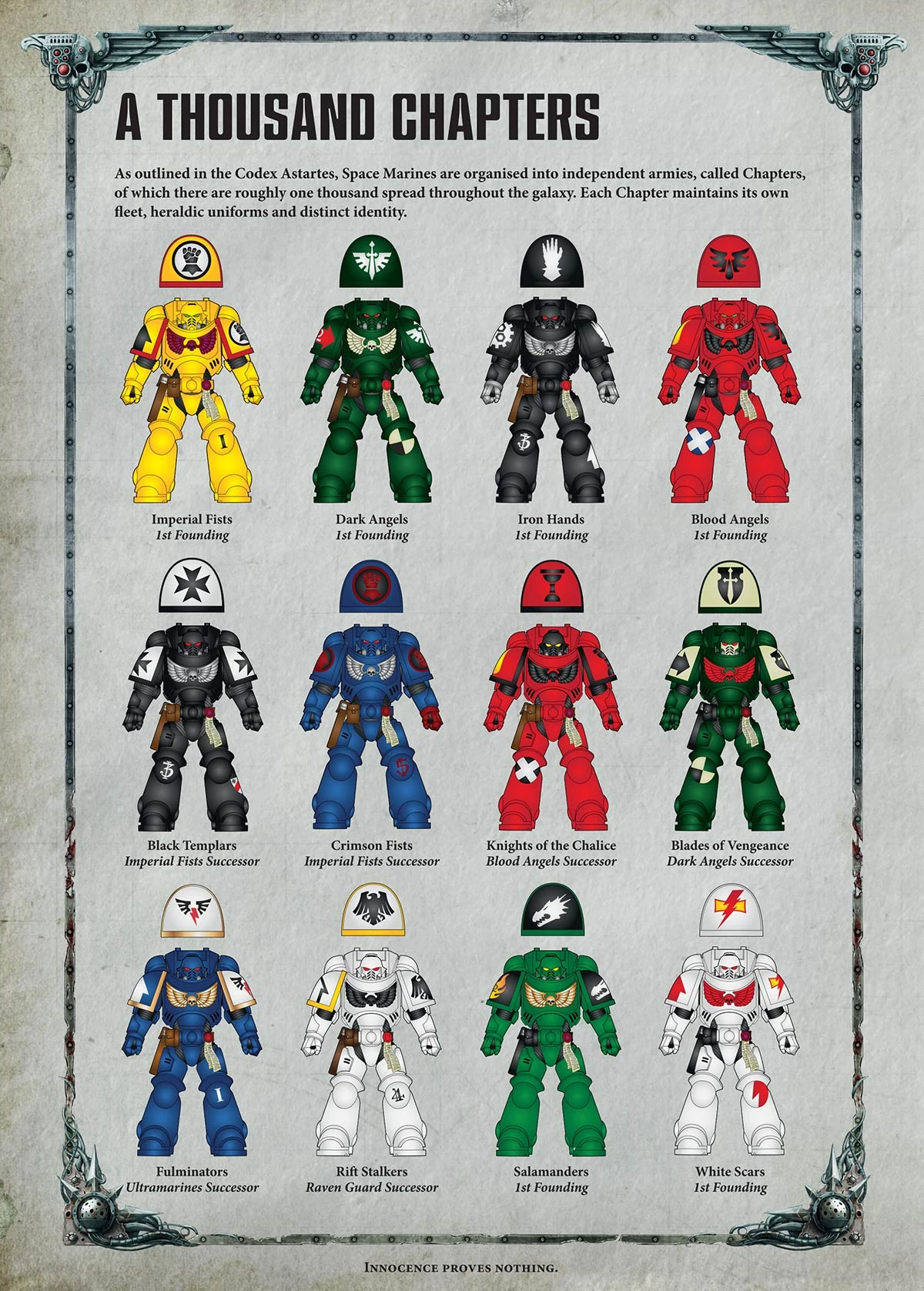 Image - UltimaFoundingChaptersExample.jpg | Warhammer 40k | FANDOM ...