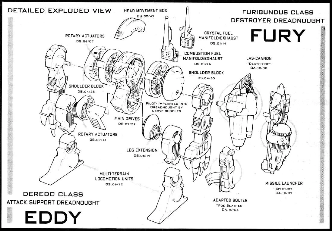 Image - Exploded View Ancient Dreadnought.jpg | Warhammer 40k | FANDOM ...