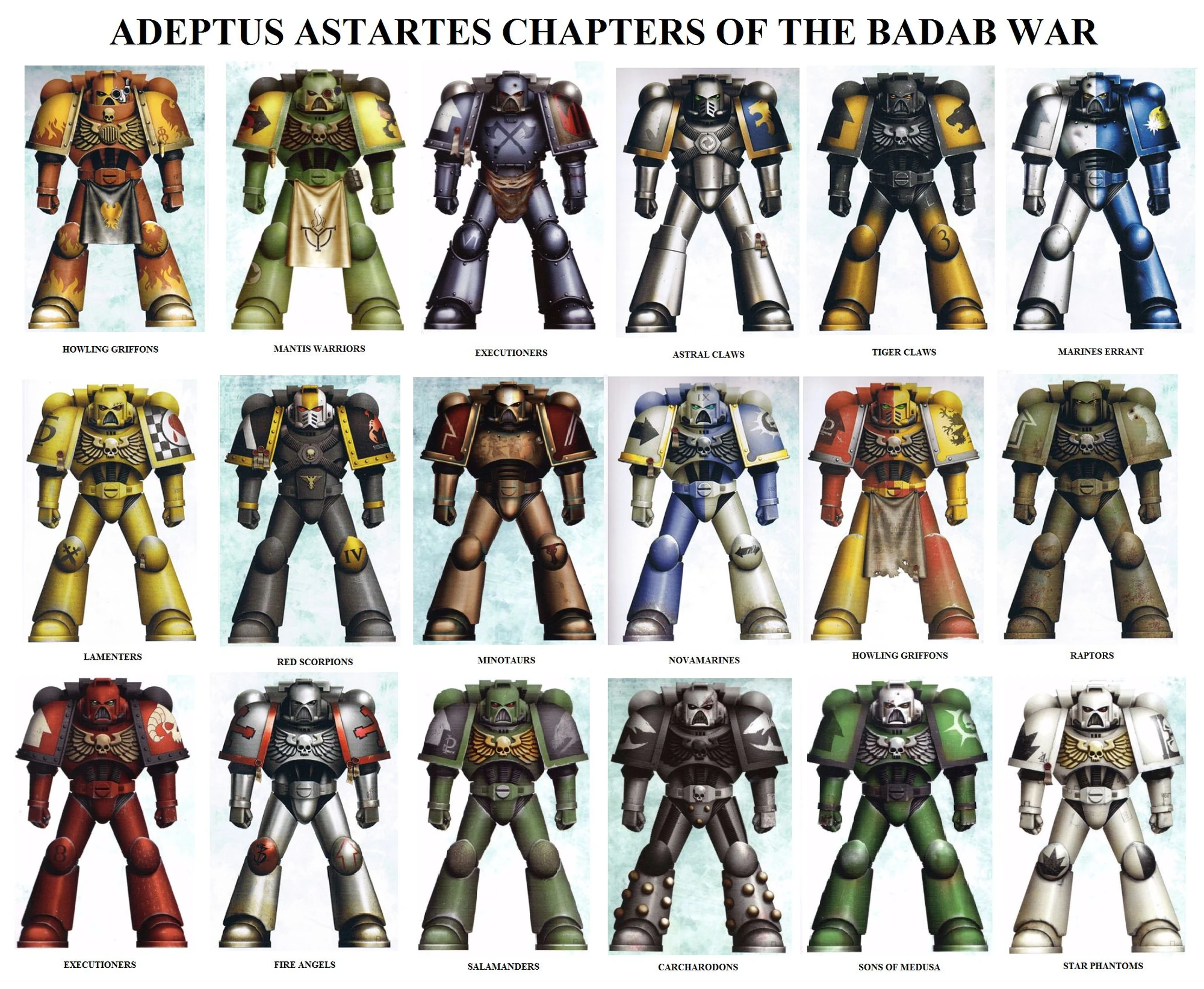 Image - Badab War Updated Colours.jpg | Warhammer 40k | FANDOM powered ...