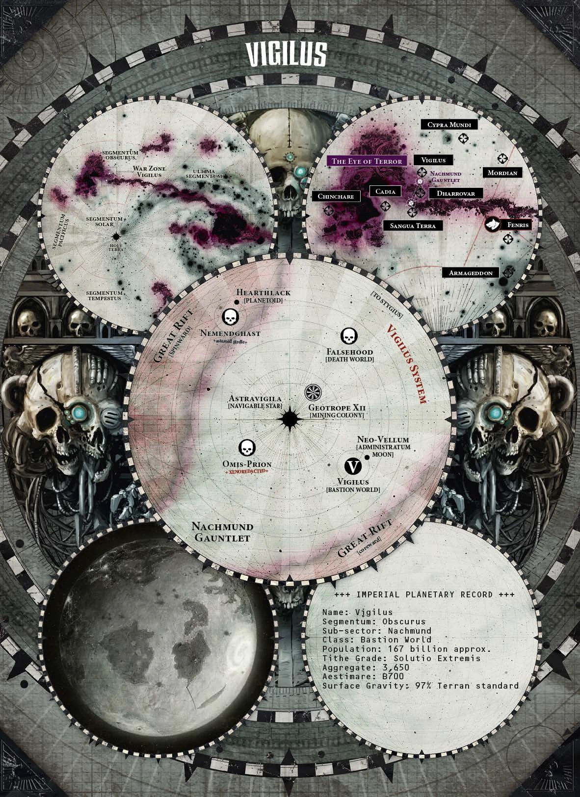 Vigilus System | Warhammer 40k Wiki | Fandom