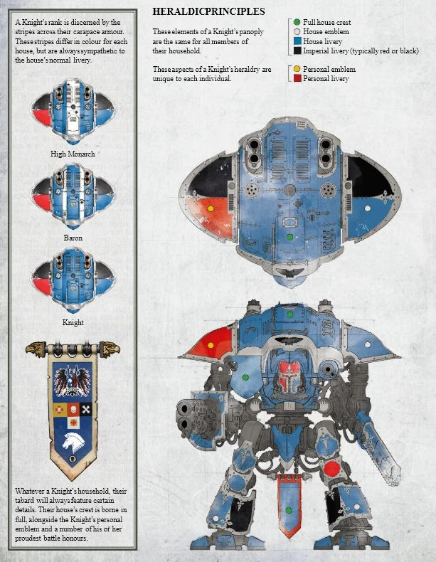 Imperial Knight Heraldry | Warhammer 40k Wiki | Fandom